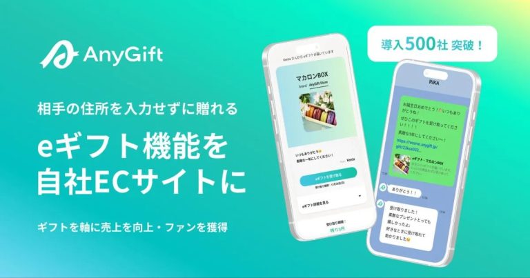 Nectalaskaにて、eギフトサービス『AnyGift』を導入 - QVOUQVOU